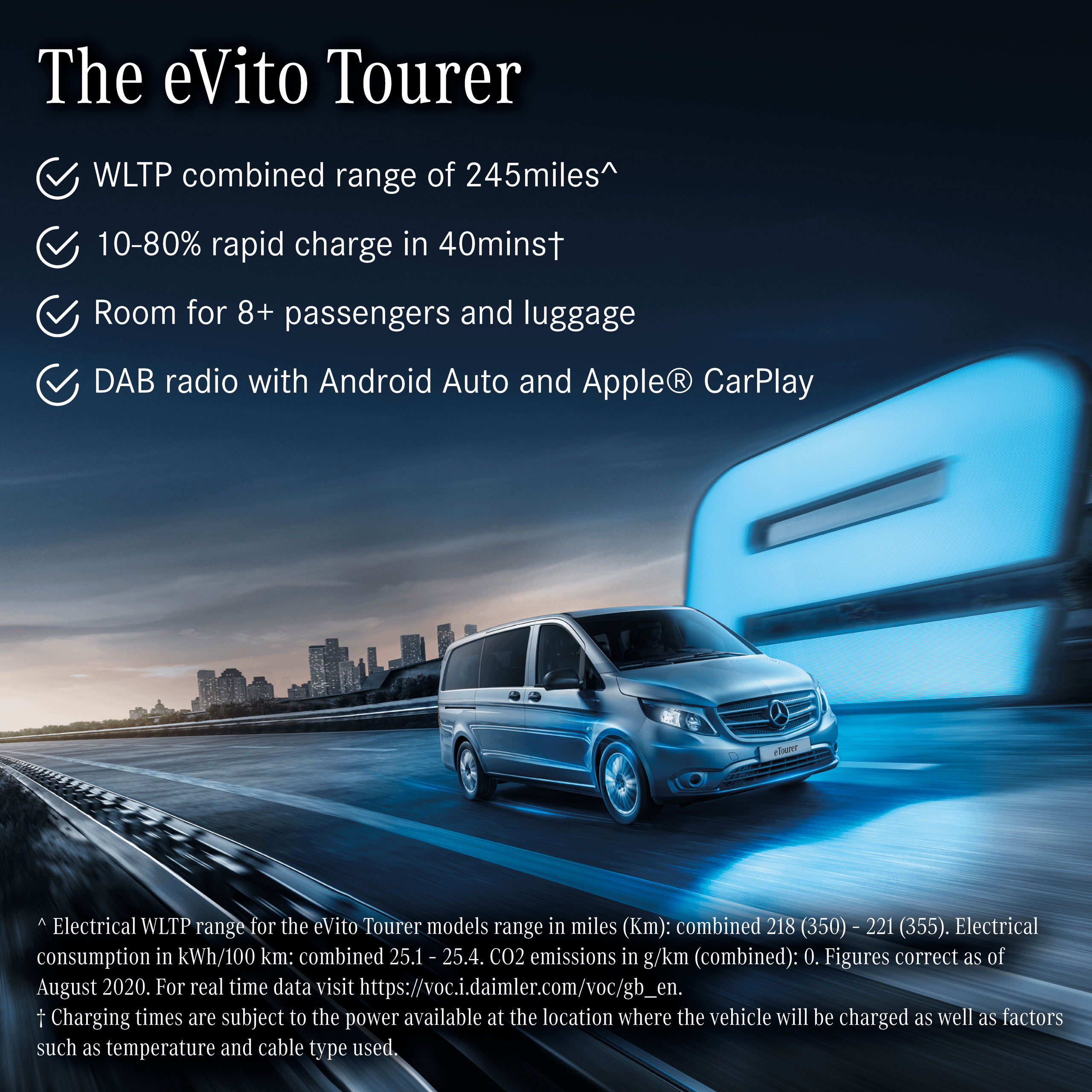 Rossetts FREE Electric Vehicle 24-hour Test Drive Event