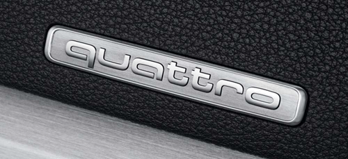 What Does Audi Quattro Mean | Sinclair Audi