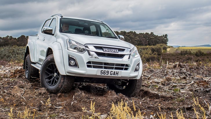 7 Best Off-Road & All Terrain 4x4 Vehicles 2020 | Saxton 4x4