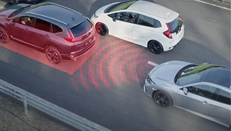 What is Honda sensing | Buckinghamshire | Aylesbury Motor Group