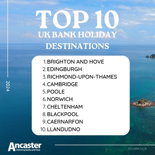 Discover the Top 10 UK Holiday Destinations with Ancaster.