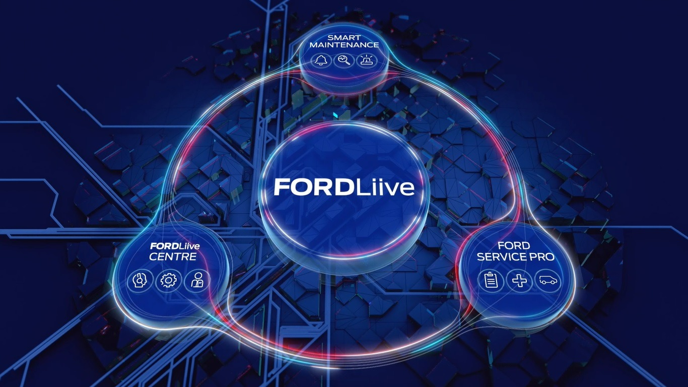Ford Servicing | England, Nationwide | Hartwell Ford