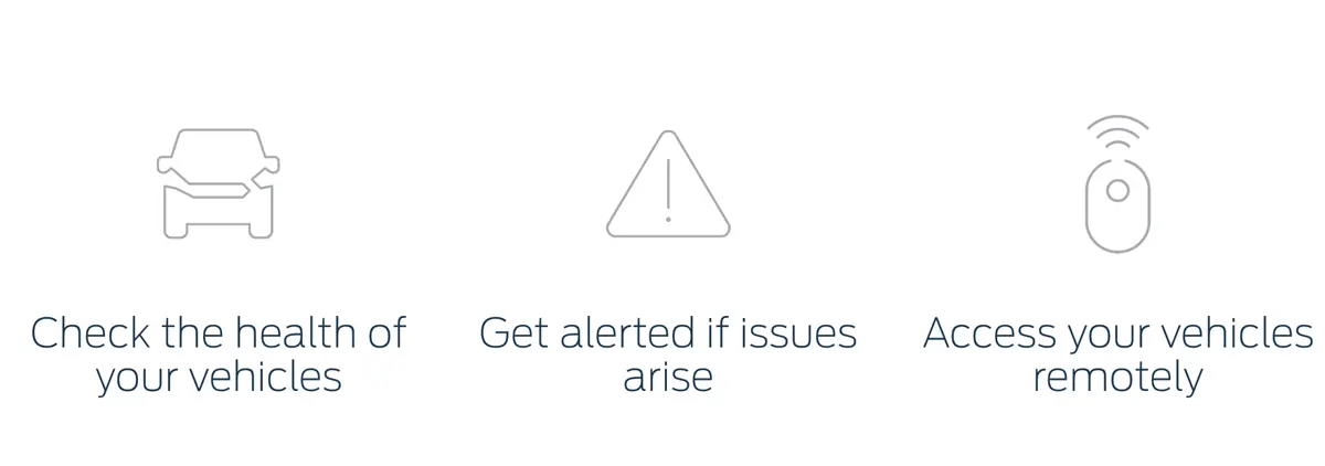 Ford Pass Pro | Newport | Mon Motors