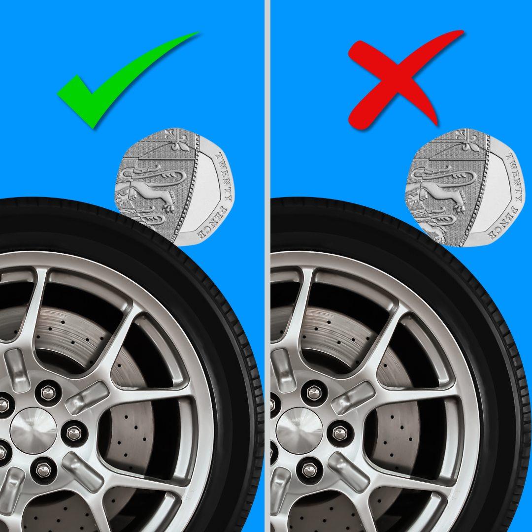 How to Check Your Tyres for Safety and Performance | SERE Motors